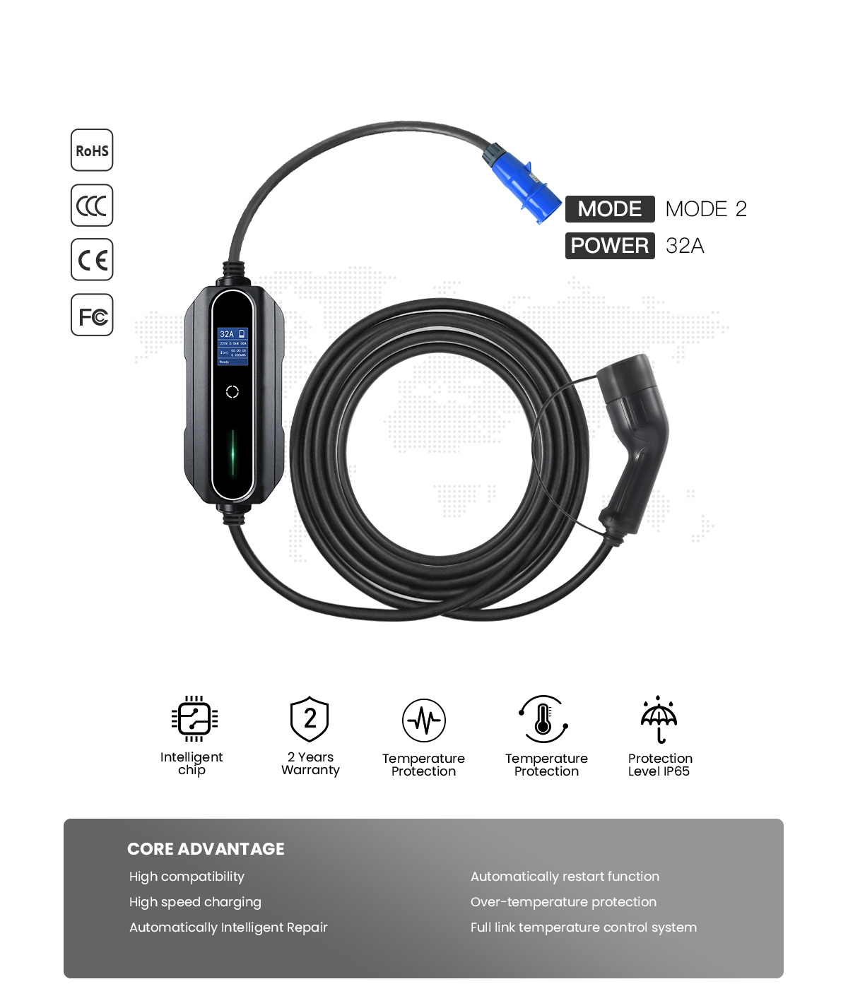 Mode2 Type2 Portable EV Charger LCD Screen 10-32A Adjustable current ...